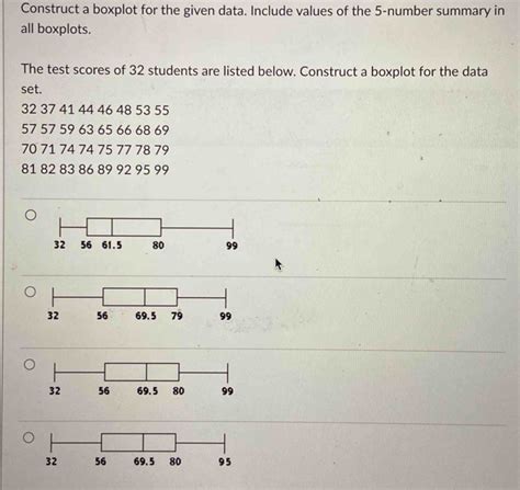 Construct A Boxplot For The Given Data Include Values Of The Number
