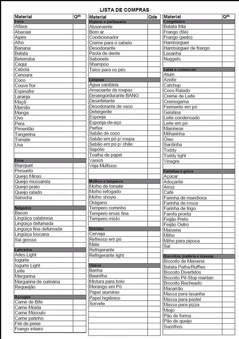 Lista De Compras Para Imprimir E Como Fazer A Sua Lista De Compras