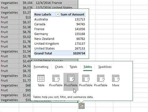 Quick Analysis Tool In Excel