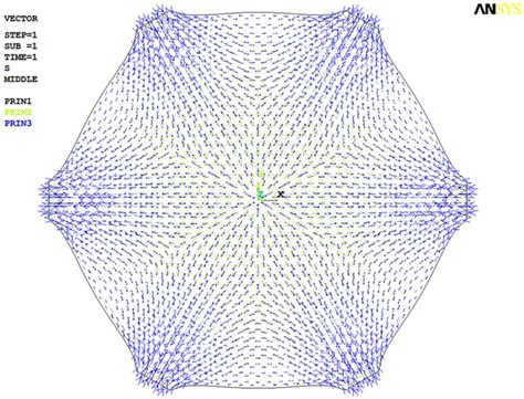 form finding of shell structures generated from physical models qingpeng li yan su yue wu