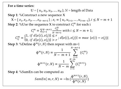 Entropy Free Full Text Development Of A Neurodegenerative Disease