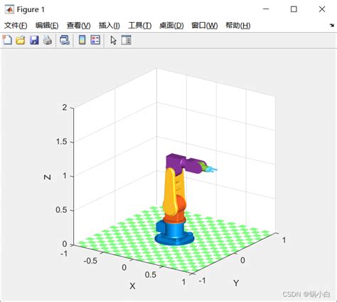 matlab机械臂建模：机器人工具箱的使用andand导入自己的机械臂模型 站长快讯 主机测评