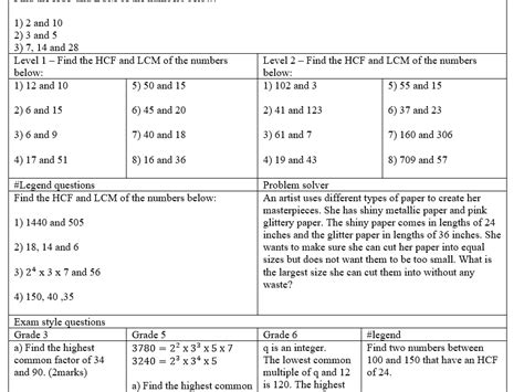 hcf and lcm highest common factor and lowest common multiple higher worksheet teaching resources