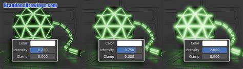 Add Glare And Glow In Blender D Eevee And Cycles
