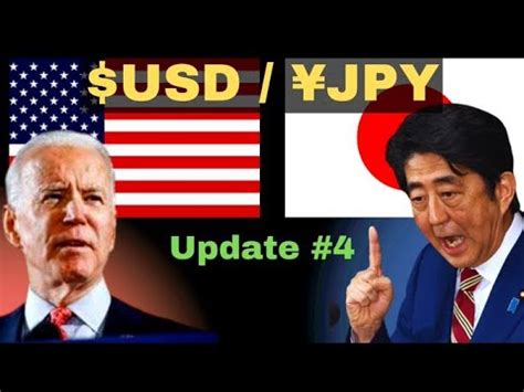 Usd Jpy Technical Analysis Major Update Setup To Trade Usdjpy