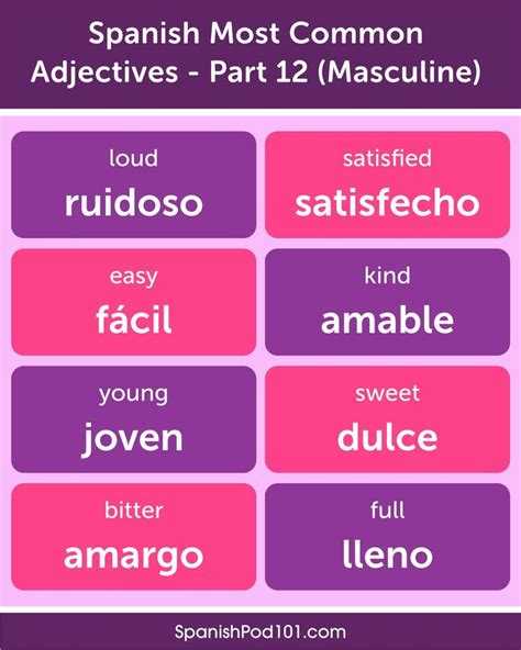 Learn Spanish SpanishPod101 In 2024 Learning Spanish Learning
