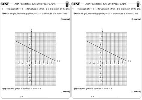 plotting linear graphs using coordinates gcse questions foundation aqa teaching resources