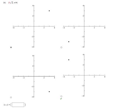 solved plot the point whose polar coordinates are given