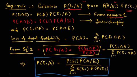 bayes theorem bayes rule theory and derivation youtube