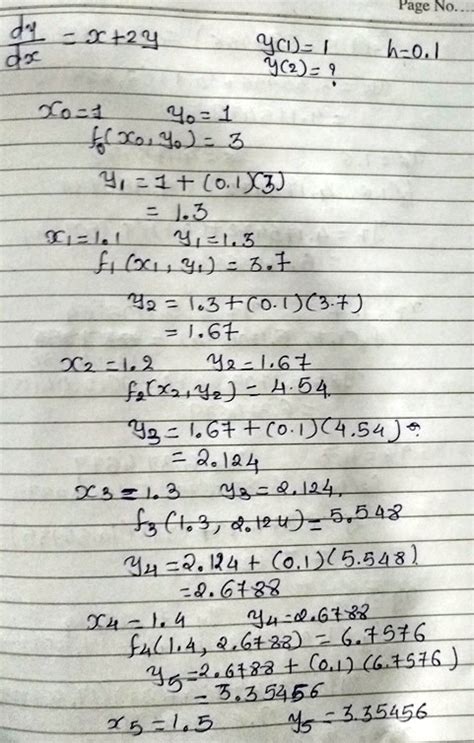 Prajval In