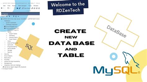 2 How To Create New Database And Table In SQL Complete SQL Guide For