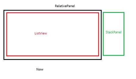 UWP Xaml Relative Panel Stretch And Other Element Stack Overflow