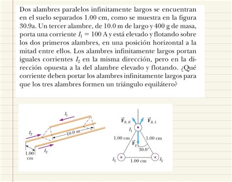 Solved Dos Alambres Paralelos Infinitamente Largos Se En