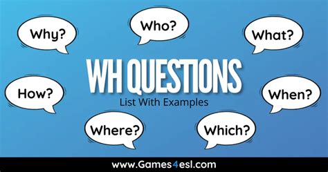 Wh Questions In English List Of Wh Questions With Examples Games Esl
