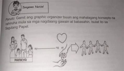 Panuto Gamit Ang Graphic Organizer Buuin Ang Mahalagang Konsepto Na