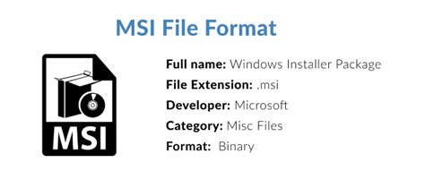 Apa Itu File Msi Bagaimana Cara Membuat Mengedit Atau Membukanya