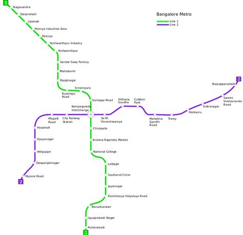 Nagasandra Metro Station Bagalakunte Bangalore Route Facilities
