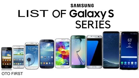 List Of Every Samsung Galaxy S Series Commercials TV YouTube