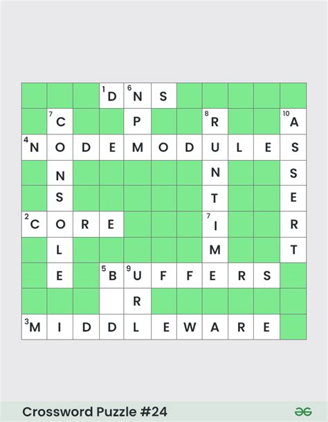 Crossword Puzzle Of The Week 24 For Node JS GeeksforGeeks
