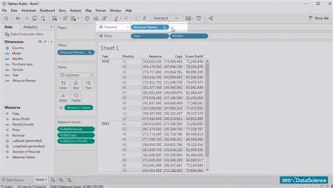 Custom Fields In Tableau A Quick Visual Guide 365 Data Science