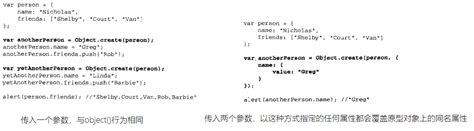 重读js（六）面向对象的程序设计 （3）继承 lxmin 博客园