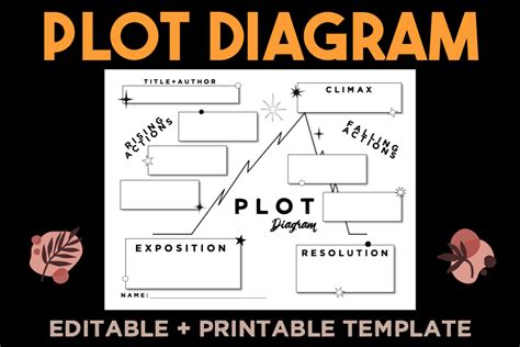 Free Plot Diagram Template Editable Word Doc Printable PDF