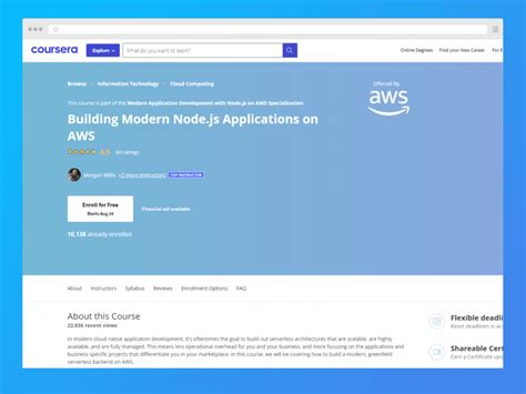 Best Node Js Courses Online