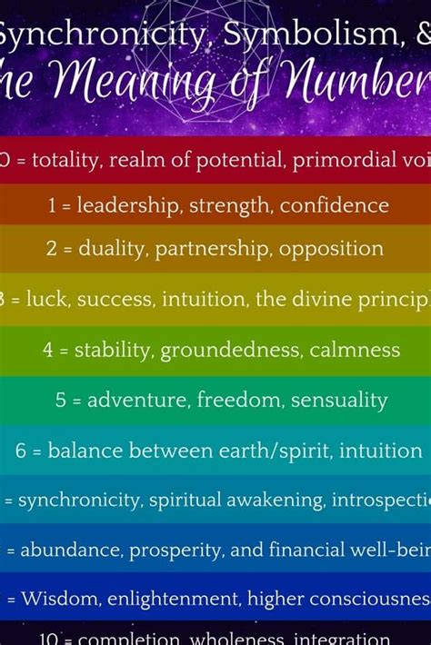 Unveiling The Spiritual Meaning Of Number Six A Symbol Of Harmony And