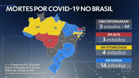 Sistemas Ainda Afetados Brasil Registra Mortes Por Covid Em
