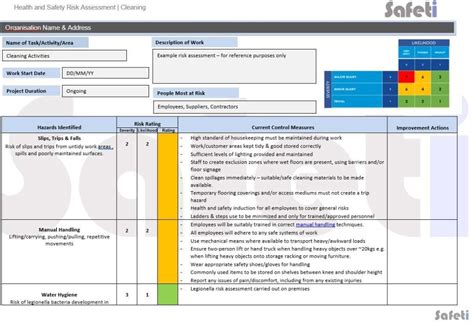 Cleaning Risk Assessment Example 3 CPD Courses 19