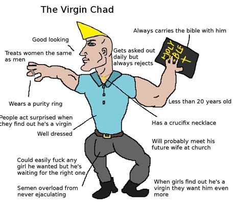 Virgin Vs Chad Meme Template