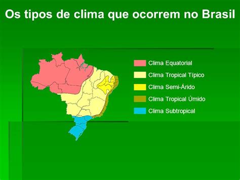GEOGRAFIA Newton Almeida Tipos De Clima