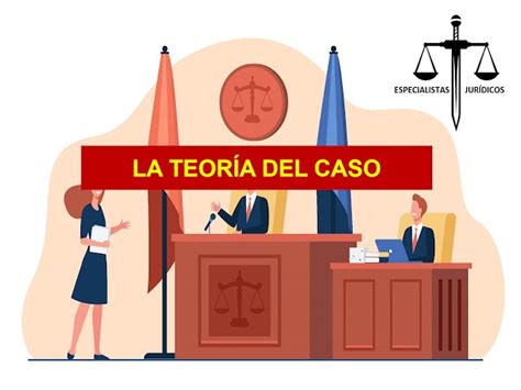 Elementos clave de la teoría del caso Guía práctica Teoría Online