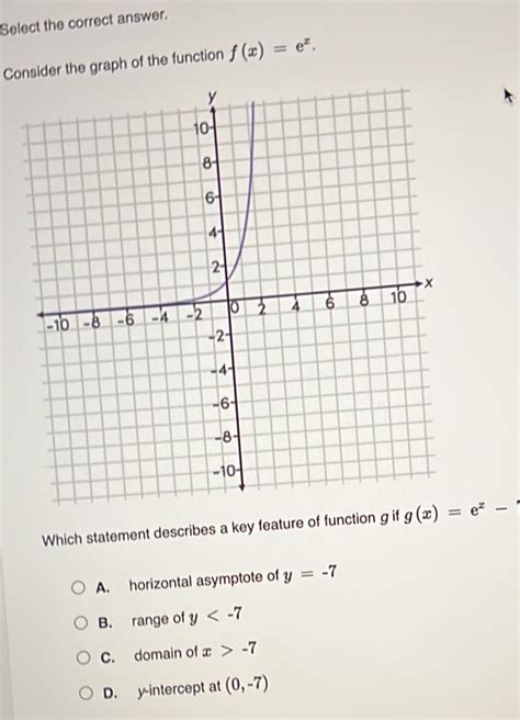 select the correct answer consider the graph of the function f x e x which statement de [algebra]
