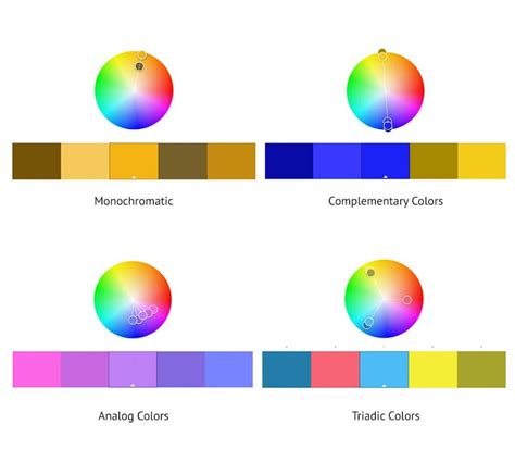 How To Mix Wall Colors With Your Artwork Color Of The Year And Color