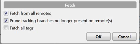 git pull fails unable to resolve reference unable to update local ref stack overflow