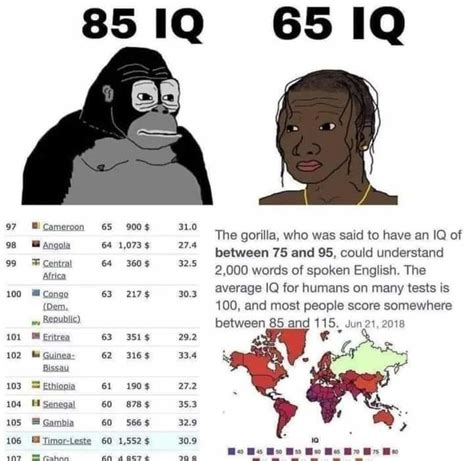 Big Brain Time Meme Subido Por Mr Gimli Memedroid