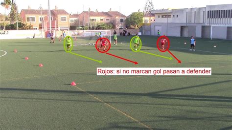 Fútbol Base Entrenamiento para Enseñar Transición Ataque Defensa