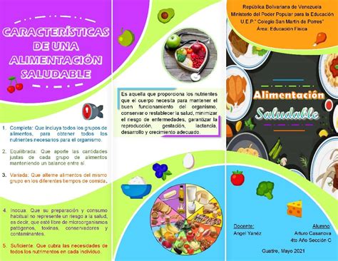 Tríptico Alimentación Saludable Alimentacion saludable Alimentacion