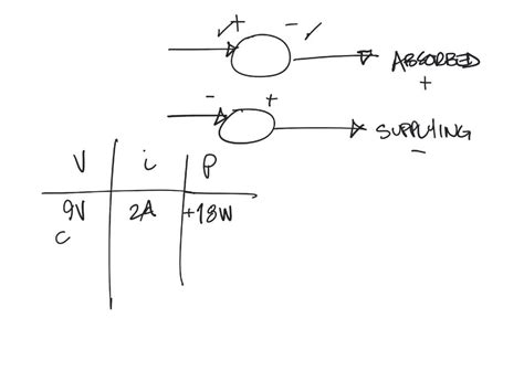 Determine The Amount Of Power Absorbed Or Supplied By The Element In