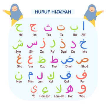 Huruf Hijaiyah Gambar Png File Vektor Dan Psd Unduh Gratis Di Pngtree