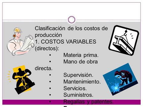 Costos Produccion Mind Map