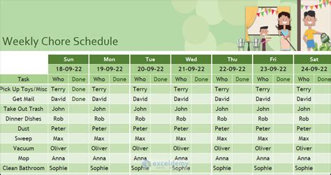 How To Create A Weekly Schedule In Excel 2 Suitable Methods