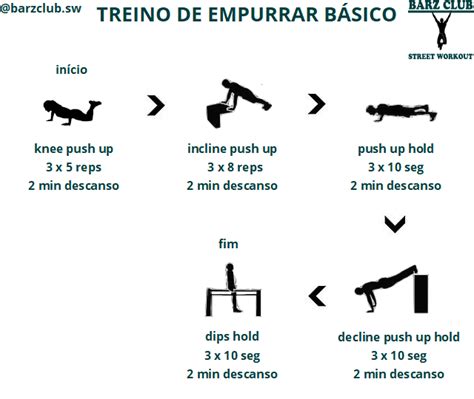 Barz Club Street Workout Treinos de Calistenia de Peito Tríceps e