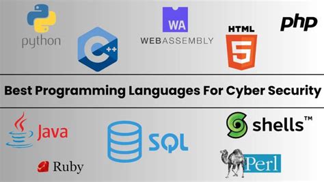 Top Programming Languages For Cyber Security Empresa De