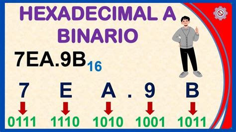 HEXADECIMAL A BINARIO Con Parte Fraccionaria Ejemplos Resueltos