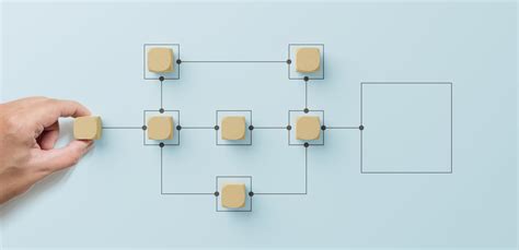 O Que Um Organograma Funcional E Como Fazer Na Sua Empresa