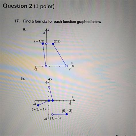 Solved Find A Formula For Each Function Graphed Below Chegg