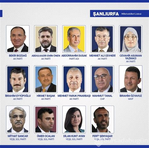28 Dönem Milletvekilleri belli oldu Foto Galerisi 77 Bursadabugun