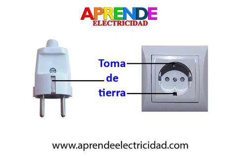 Qué es la toma de tierra Cómo instalar una toma de tierra